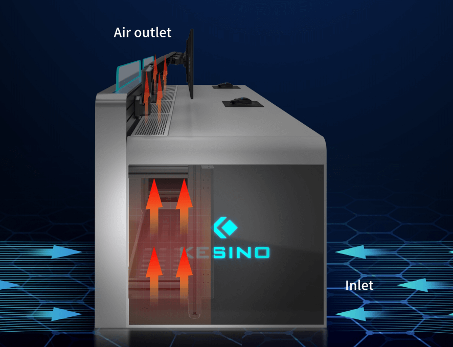 Industrial Control Room Consoles Tables, Command Centers & Technical ...